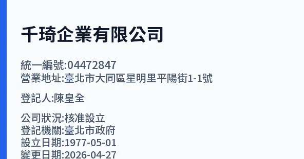 千琦企業有限公司的照片-統編 04472847(臺北市) 公司登記資料與營業項目詳細圖表