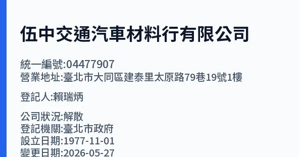 伍中交通汽車材料行有限公司的照片-統編 04477907(臺北市) 公司登記資料與營業項目詳細圖表