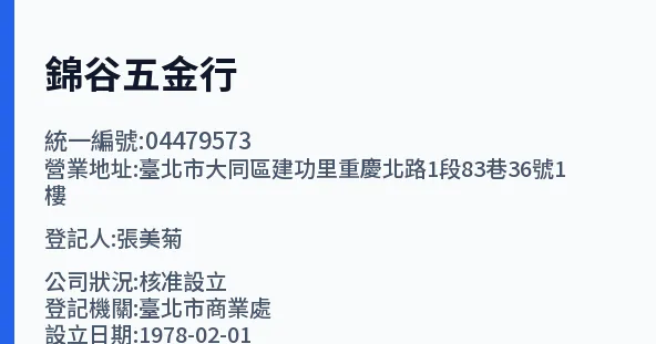 錦谷五金行的照片-統編 04479573(臺北市) 公司登記資料與營業項目詳細圖表