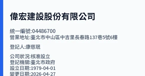 偉宏建設股份有限公司的照片-統編 04486700(臺北市) 公司登記資料與營業項目詳細圖表