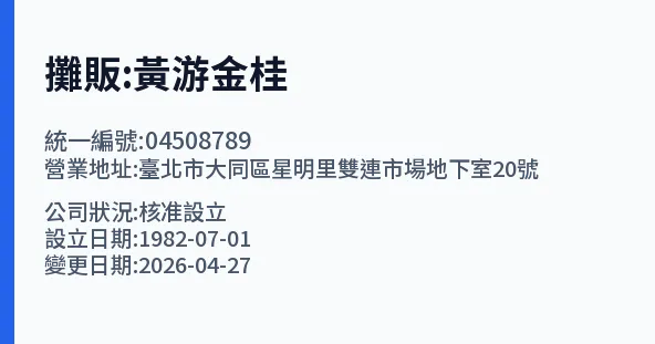 攤販:黃游金桂的照片-統編 04508789(臺北市) 公司登記資料與營業項目詳細圖表