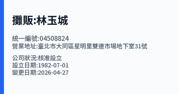 攤販:林玉城的照片-統編 04508824(臺北市) 公司登記資料與營業項目詳細圖表