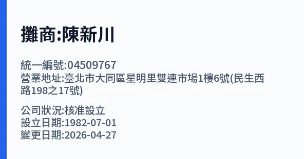 攤商:陳新川的照片-統編 04509767(臺北市) 公司登記資料與營業項目詳細圖表