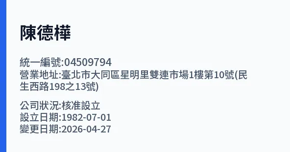陳德樺的照片-統編 04509794(臺北市) 公司登記資料與營業項目詳細圖表