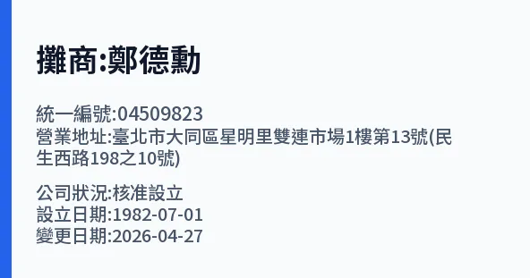 攤商:鄭德勳的照片-統編 04509823(臺北市) 公司登記資料與營業項目詳細圖表