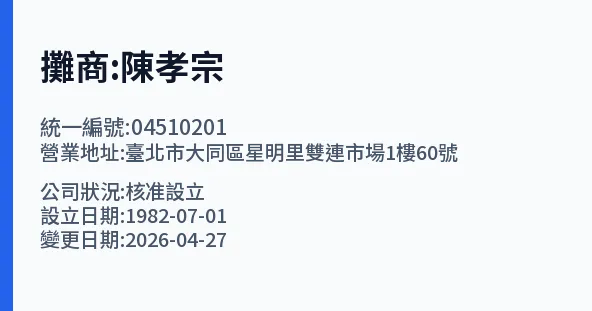 攤商:陳孝宗的照片-統編 04510201(臺北市) 公司登記資料與營業項目詳細圖表