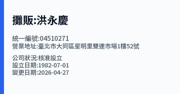 攤販:洪永慶的照片-統編 04510271(臺北市) 公司登記資料與營業項目詳細圖表
