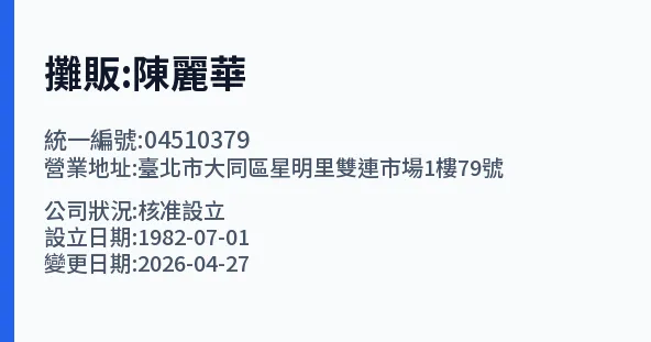 攤販:陳麗華的照片-統編 04510379(臺北市) 公司登記資料與營業項目詳細圖表