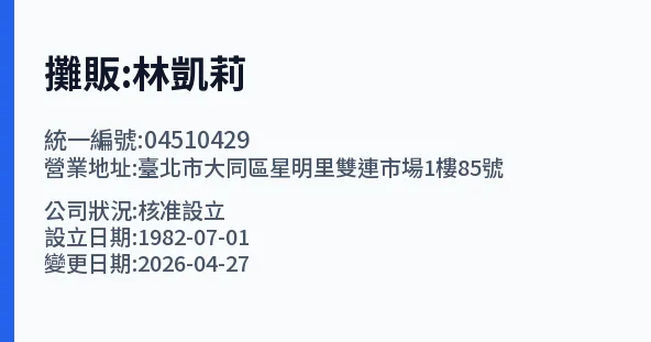 攤販:林凱莉的照片-統編 04510429(臺北市) 公司登記資料與營業項目詳細圖表