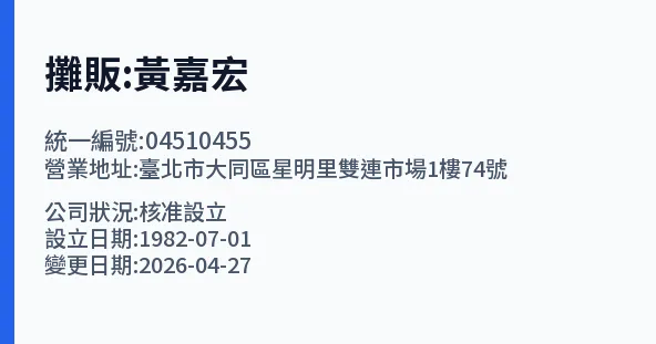 攤販:黃嘉宏的照片-統編 04510455(臺北市) 公司登記資料與營業項目詳細圖表
