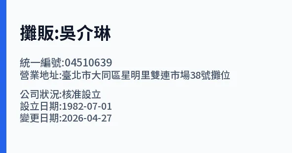 攤販:吳介琳的照片-統編 04510639(臺北市) 公司登記資料與營業項目詳細圖表