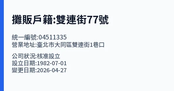 攤販戶籍:雙連街77號的照片-統編 04511335(臺北市) 公司登記資料與營業項目詳細圖表