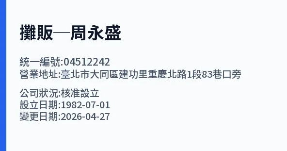 攤販─周永盛的照片-統編 04512242(臺北市) 公司登記資料與營業項目詳細圖表
