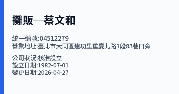 攤販─蔡文和的照片-統編 04512279(臺北市) 公司登記資料與營業項目詳細圖表
