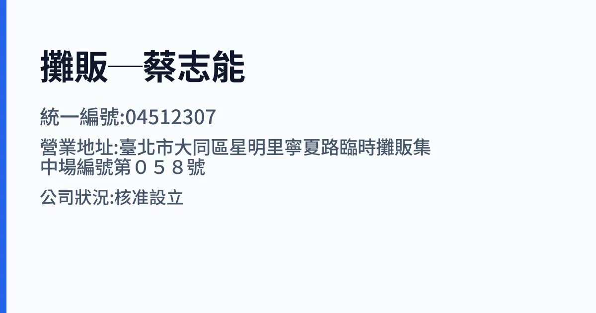 攤販─蔡志能 - 統編 04512307(臺北市) 公司登記資料與營業項目詳細圖表