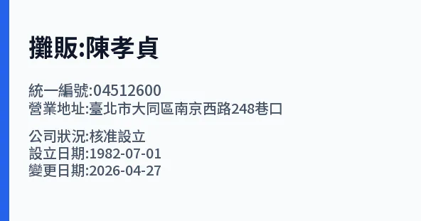 攤販:陳孝貞的照片-統編 04512600(臺北市) 公司登記資料與營業項目詳細圖表
