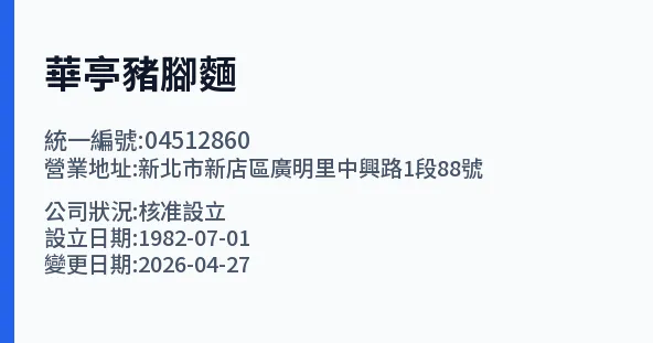 華亭豬腳麵的照片-統編 04512860(新北市) 公司登記資料與營業項目詳細圖表
