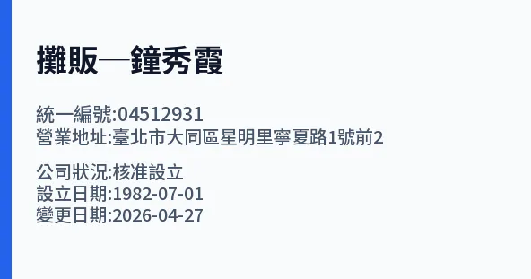 攤販─鐘秀霞的照片-統編 04512931(臺北市) 公司登記資料與營業項目詳細圖表