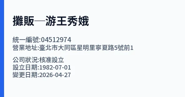 攤販─游王秀娥的照片-統編 04512974(臺北市) 公司登記資料與營業項目詳細圖表