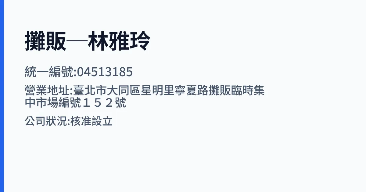 攤販─林雅玲 - 統編 04513185(臺北市) 公司登記資料與營業項目詳細圖表