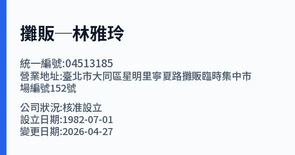攤販─林雅玲的照片-統編 04513185(臺北市) 公司登記資料與營業項目詳細圖表