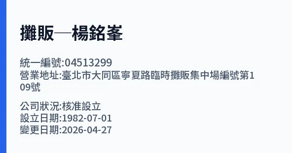 攤販─楊銘峯的照片-統編 04513299(臺北市) 公司登記資料與營業項目詳細圖表