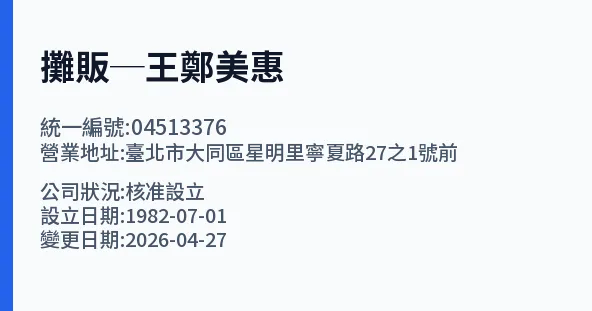 攤販─王鄭美惠的照片-統編 04513376(臺北市) 公司登記資料與營業項目詳細圖表
