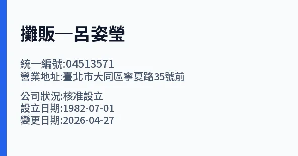 攤販─呂姿瑩的照片-統編 04513571(臺北市) 公司登記資料與營業項目詳細圖表