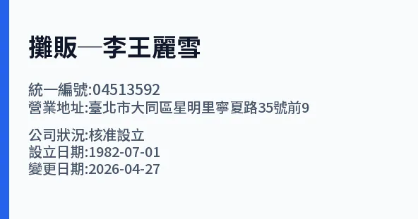 攤販─李王麗雪的照片-統編 04513592(臺北市) 公司登記資料與營業項目詳細圖表