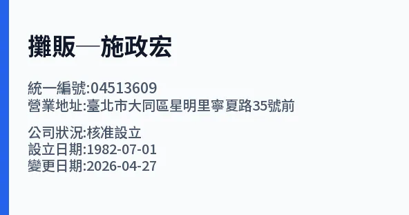 攤販─施政宏的照片-統編 04513609(臺北市) 公司登記資料與營業項目詳細圖表