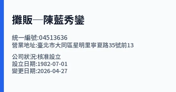 攤販─陳藍秀鑾的照片-統編 04513636(臺北市) 公司登記資料與營業項目詳細圖表