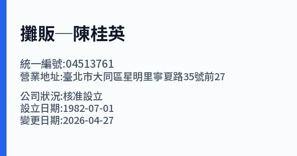 攤販─陳桂英的照片-統編 04513761(臺北市) 公司登記資料與營業項目詳細圖表