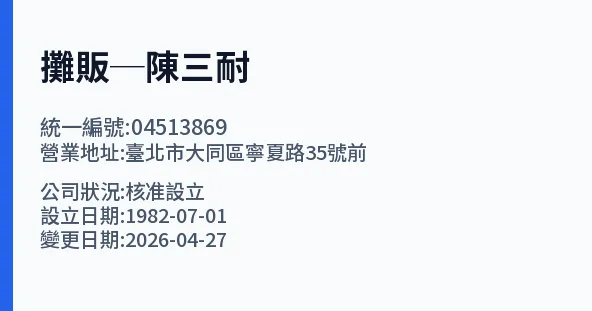 攤販─陳三耐的照片-統編 04513869(臺北市) 公司登記資料與營業項目詳細圖表