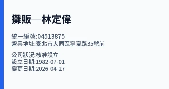 攤販─林定偉的照片-統編 04513875(臺北市) 公司登記資料與營業項目詳細圖表