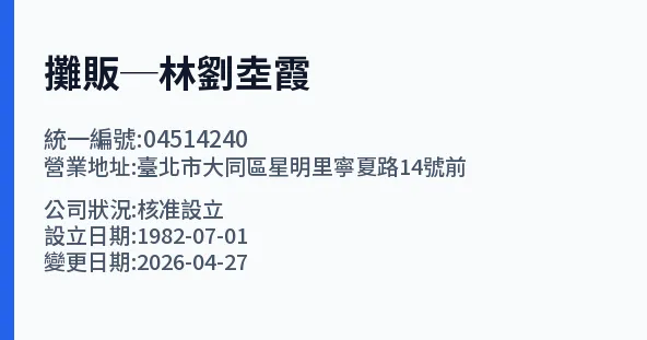 攤販─林劉坴霞的照片-統編 04514240(臺北市) 公司登記資料與營業項目詳細圖表