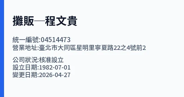 攤販─程文貴的照片-統編 04514473(臺北市) 公司登記資料與營業項目詳細圖表