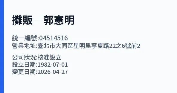 攤販─郭憲明的照片-統編 04514516(臺北市) 公司登記資料與營業項目詳細圖表