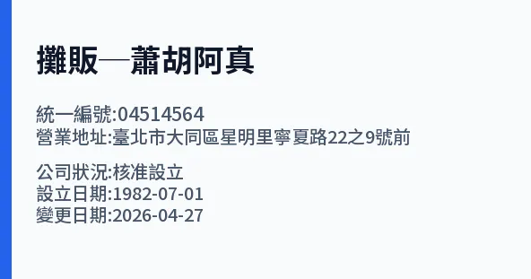 攤販─蕭胡阿真的照片-統編 04514564(臺北市) 公司登記資料與營業項目詳細圖表