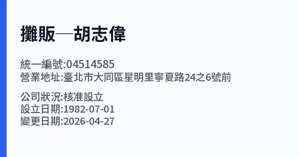攤販─胡志偉的照片-統編 04514585(臺北市) 公司登記資料與營業項目詳細圖表