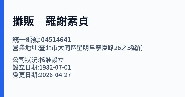 攤販─羅謝素貞的照片-統編 04514641(臺北市) 公司登記資料與營業項目詳細圖表