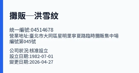 攤販─洪雪紋的照片-統編 04514678(臺北市) 公司登記資料與營業項目詳細圖表