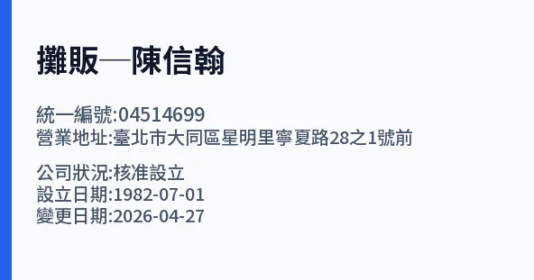 攤販─陳信翰的照片-統編 04514699(臺北市) 公司登記資料與營業項目詳細圖表