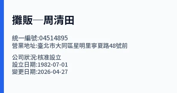 攤販─周清田的照片-統編 04514895(臺北市) 公司登記資料與營業項目詳細圖表