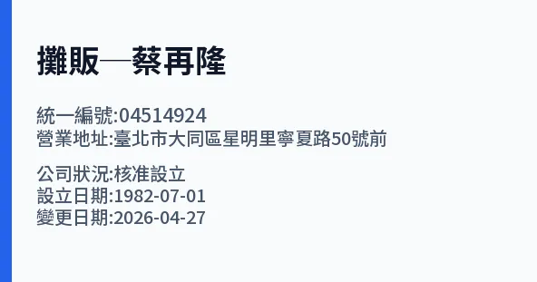 攤販─蔡再隆的照片-統編 04514924(臺北市) 公司登記資料與營業項目詳細圖表