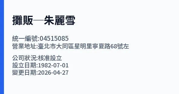 攤販─朱麗雪的照片-統編 04515085(臺北市) 公司登記資料與營業項目詳細圖表