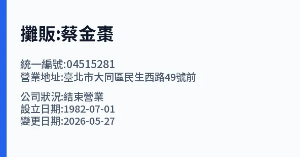 攤販:蔡金棗的照片-統編 04515281(臺北市) 公司登記資料與營業項目詳細圖表