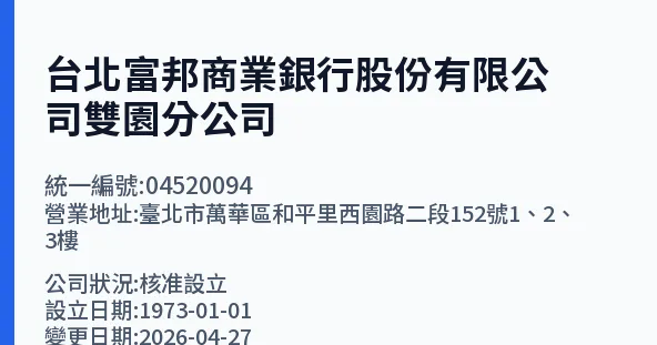台北富邦商業銀行股份有限公司雙園分公司的照片-統編 04520094(臺北市) 公司登記資料與營業項目詳細圖表