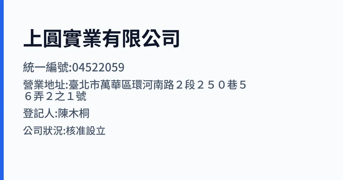 上圓實業有限公司 - 統編 04522059(臺北市) 公司登記資料與營業項目詳細圖表