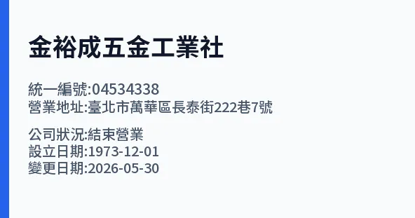 金裕成五金工業社的照片-統編 04534338(臺北市) 公司登記資料與營業項目詳細圖表