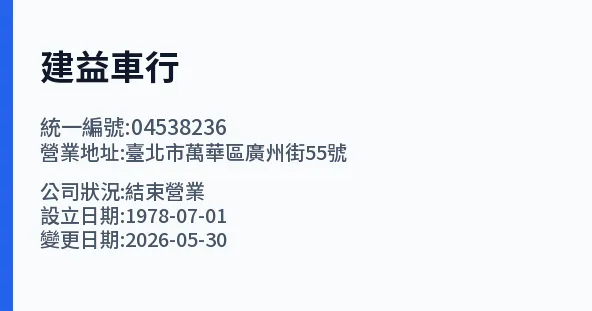 建益車行的照片-統編 04538236(臺北市) 公司登記資料與營業項目詳細圖表